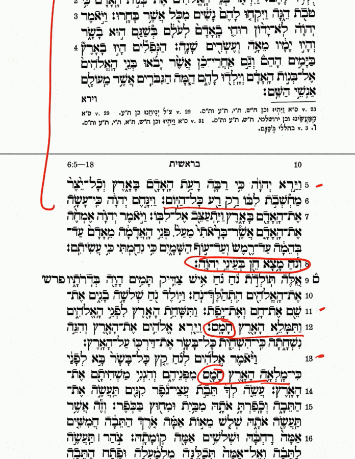 Does Noah’s Time Parallel Our Time? פרשת נח, Parashat Noach, Bits Of Torah Truths - Digging ...