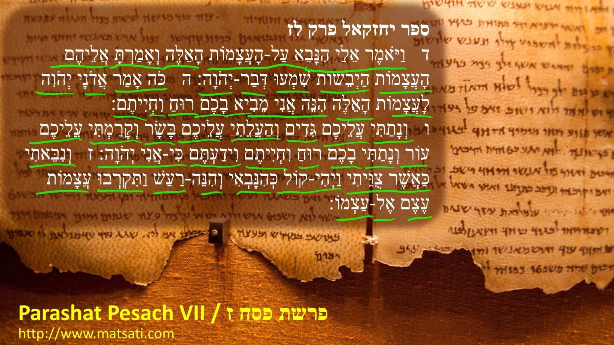 Why Yeshua Called Himself בֶּן–הָאָדָם (Ben-haAdam), פרשת פסח ז ...