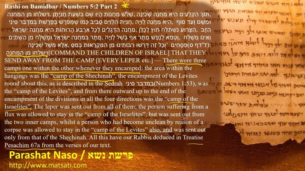 What We Need To Know About The New Covenant, פרשת נשא, Parashat Naso, Bits Of Torah Truths ...