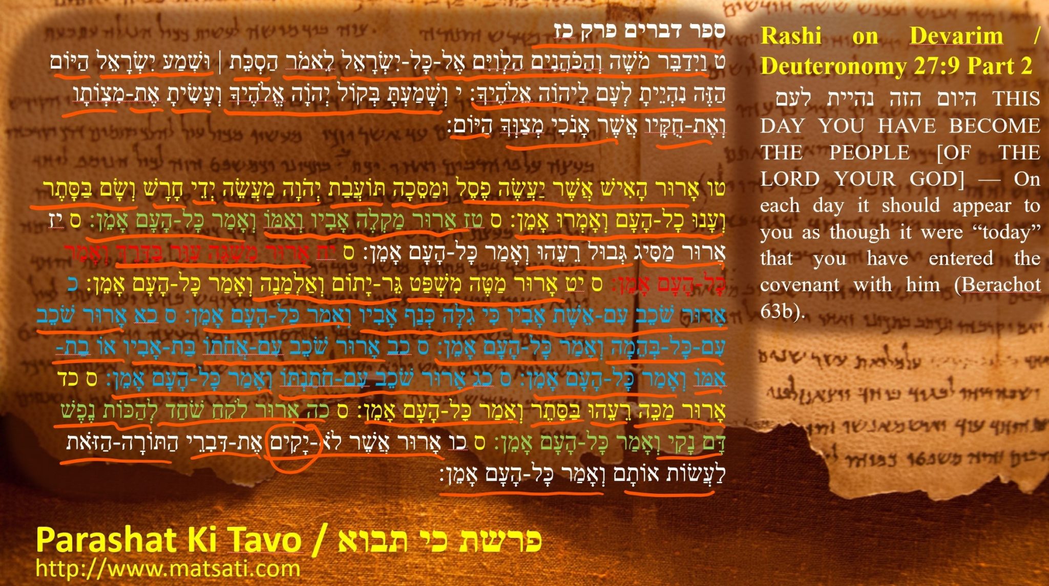 The Gift Of God That Enables Us To Walk In Righteousness, פרשת כי תבוא, Parashat Ki Tavo, Bits ...