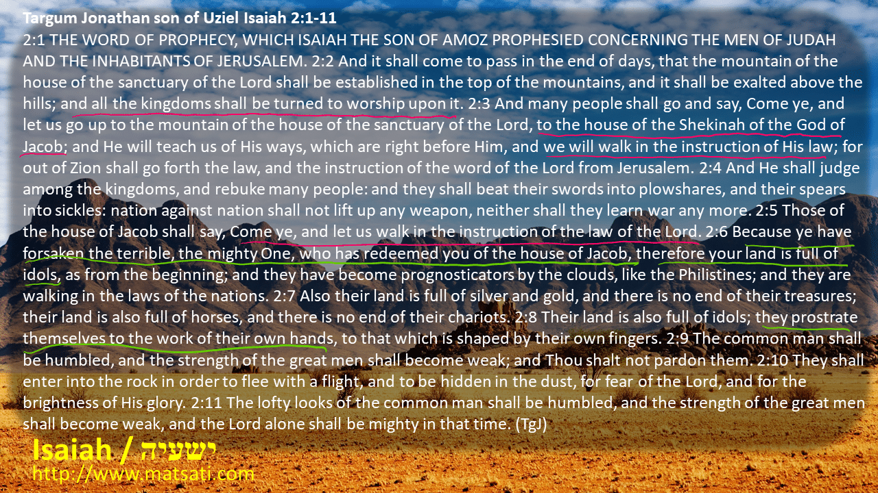 The Vision Of Isaiah, ישעיהו ב:א-יא / Isaiah 2:1-11 - MATSATI.COM ...