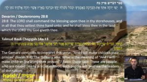 Dr Duane D. Miller PhD - A Modern Day Parallel – ישעיהו ג:א-יג / Isaiah ...