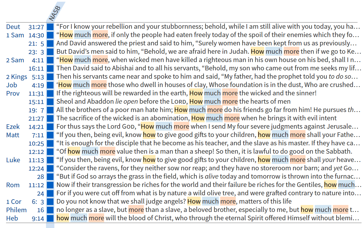 Hermeneutics - MATSATI.COM Teaching Ministry