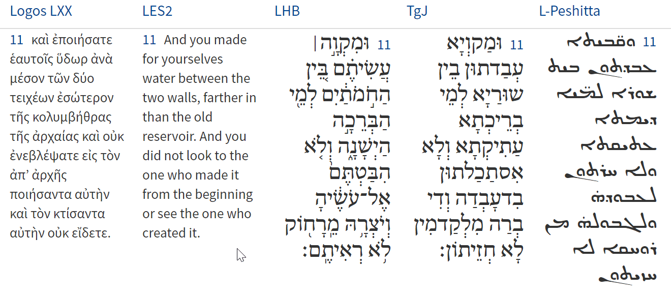 Preparedness For War - What Is Our Priority? ישעיהו כב:ט-טז / Isaiah 22 ...