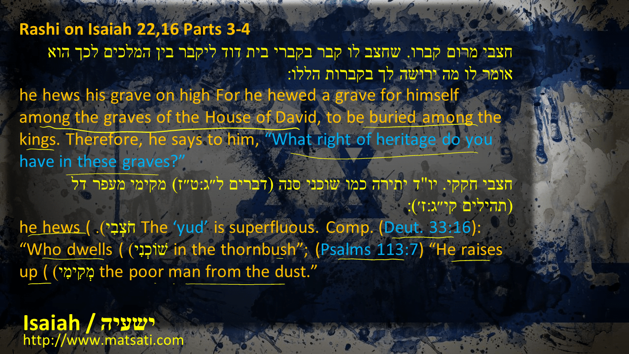 Preparedness For War - What Is Our Priority? ישעיהו כב:ט-טז / Isaiah 22 ...