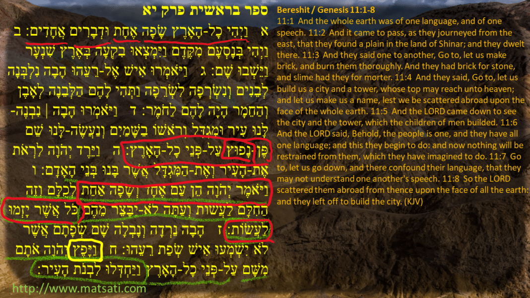 The Apocalypse Of Isaiah, ישעיהו כד:א-ח / Isaiah 24:1-8 - MATSATI.COM ...