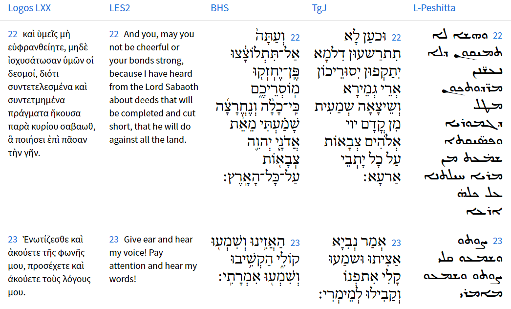 Using God's Word To Justify Lies, Falsehood, And Untruths, ישעיהו כח:כב ...