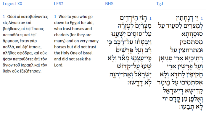 Having A Commitment To The Lord And Not Returning To Egypt, ישעיהו לא:א ...