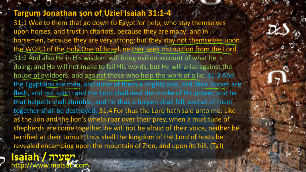 Having A Commitment To The Lord And Not Returning To Egypt, ישעיהו לא:א ...