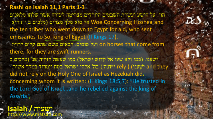 Having A Commitment To The Lord And Not Returning To Egypt, ישעיהו לא:א ...