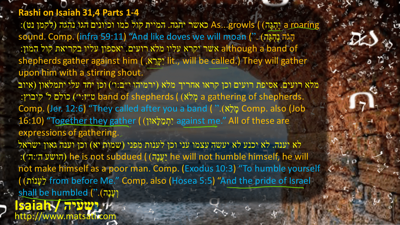 Having a Commitment to the Lord and Not Returning to Egypt, ישעיהו לא:א ...