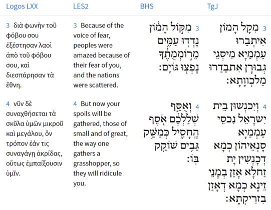 Process Of Mercy That Leads To Change, ישעיהו לג:א-ו / Isaiah 33:1-6 ...