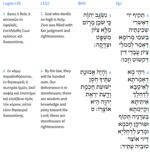 Process Of Mercy That Leads To Change, ישעיהו לג:א-ו / Isaiah 33:1-6 ...