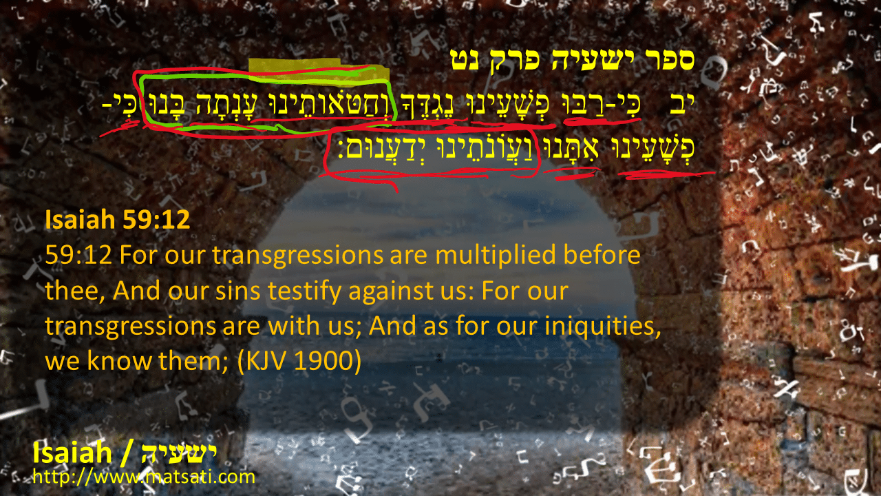 Isaiah Is Presenting Another Side Of Who God Is, ישעיהו לא:ה-ט / Isaiah ...