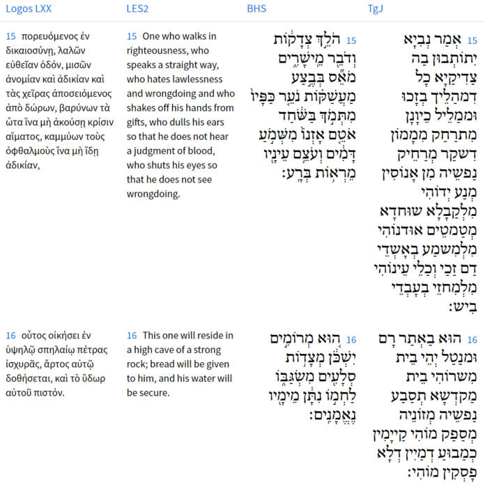 The Presence Of God Leads To Holiness, Purity, Mercy, And Grace, ישעיהו ...