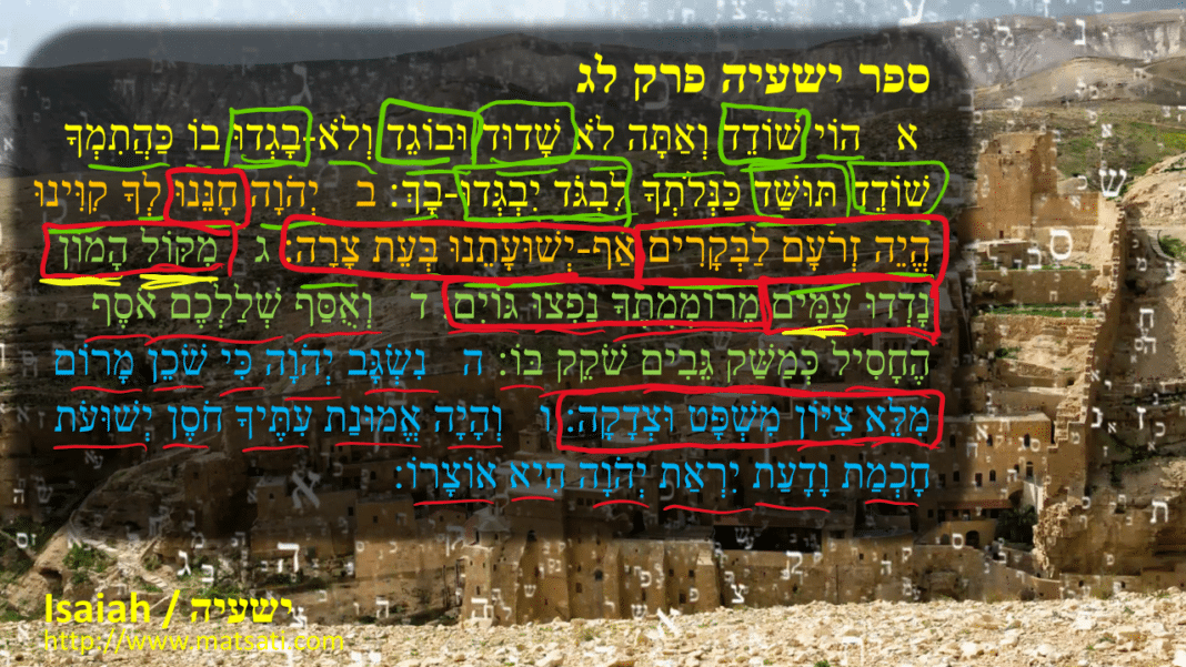 Process Of Mercy That Leads To Change, ישעיהו לג:א-ו / Isaiah 33:1-6 ...