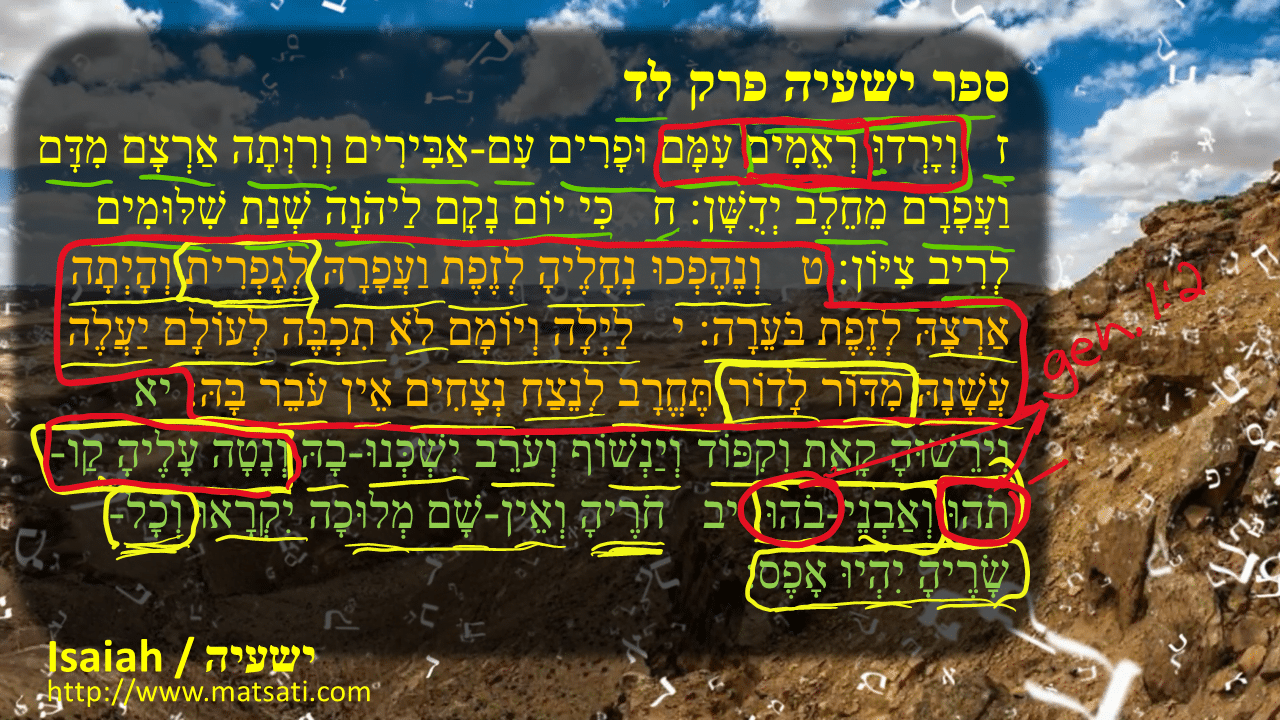 The Ways Of The Nations And The Fate Of Wickedness, ישעיהו לד:ז-יב ...